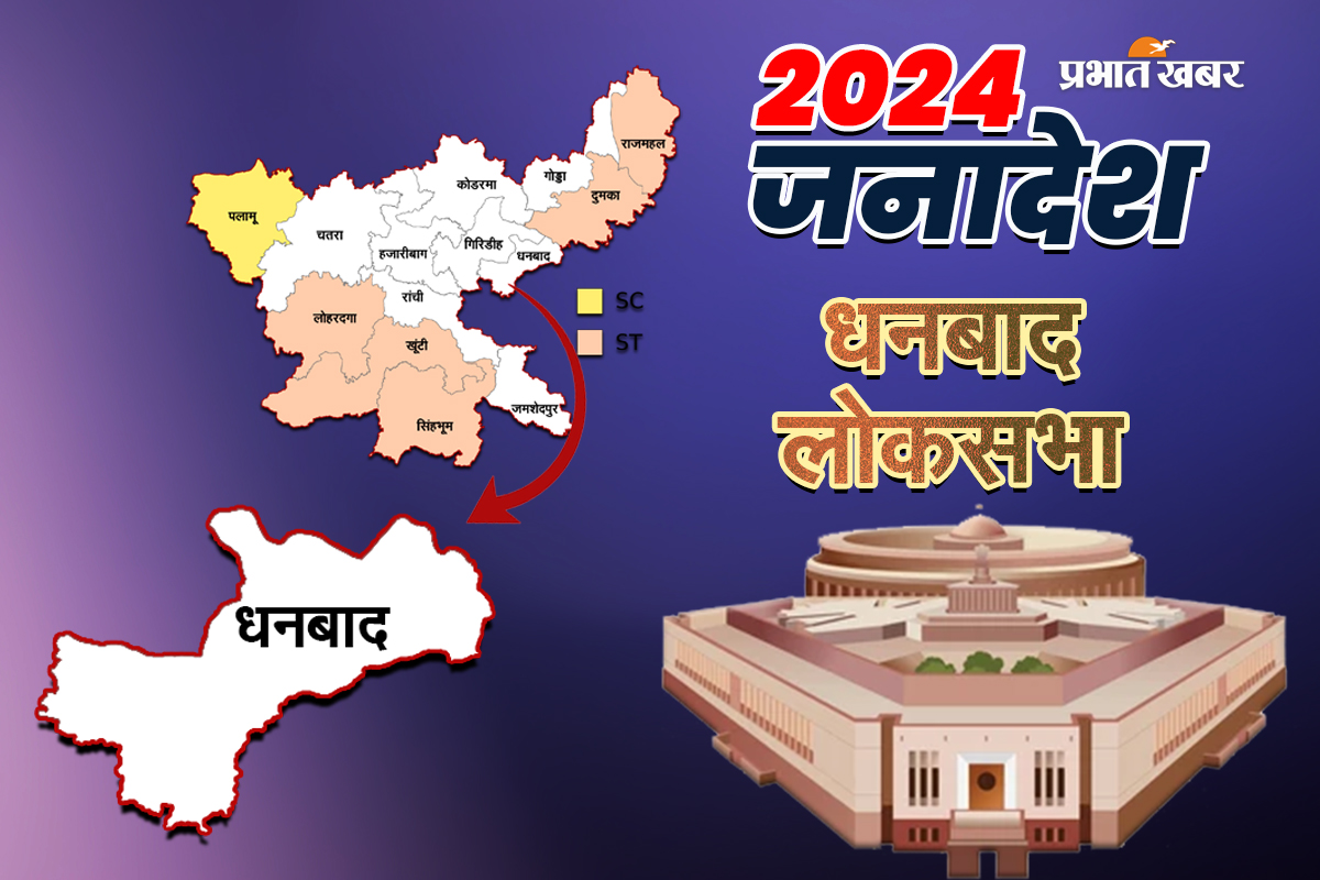 Dhanbad Lok Sabha Election Result 2024: