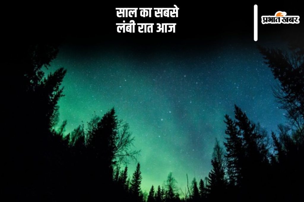 Winter Solstice 2024: आज है साल की सबसे लंबी रात, जानें इसका विंटर ...